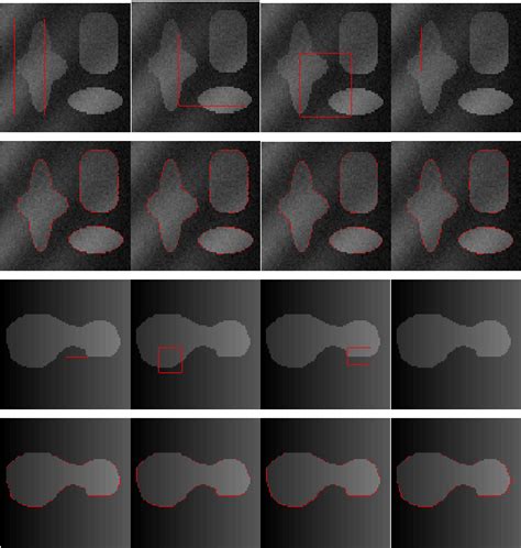 Figure 2 From Active Contour Model Based On Local Intensity Fitting