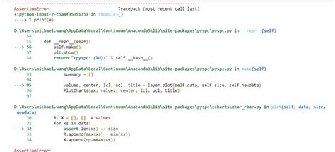 Python 3x Assertionerror When Using Self Defined Nested List In