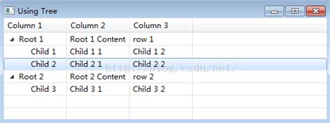 Swt Tree 多列 Multiple Columnstreetable 获取每个treeitem值lumn取列表值