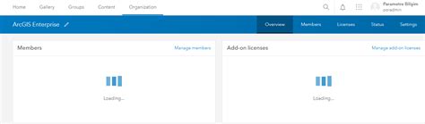 arcgis portal licence esri community