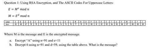 Solved Question 1 Using Rsa Encryption And The Ascii Codes Solved Question 1 Using Rsa Encryption And The Ascii Codes