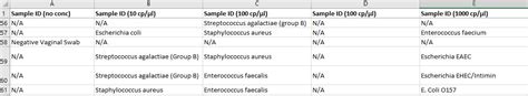 combining multiple columns in an organized way microsoft community hub