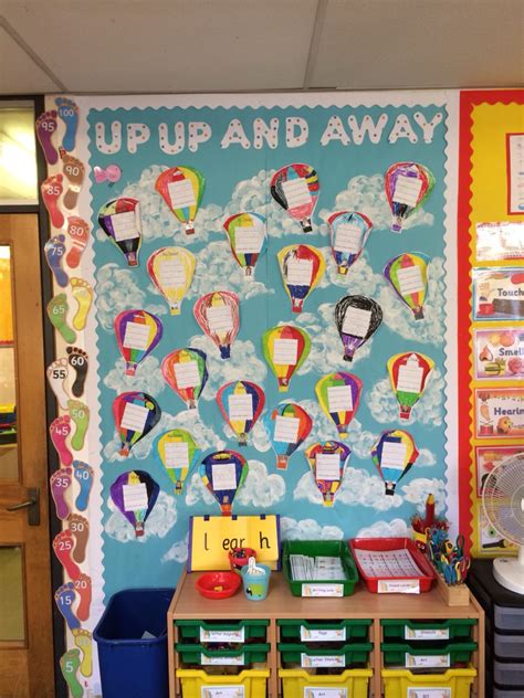 What Are Classroom Displays At Curtis Dolan Blog What Are Classroom Displays At Curtis Dolan Blog