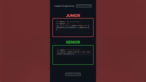 Array Loops Coding Javascript Developer Viralshort Viralshorts Viral Video Youtube