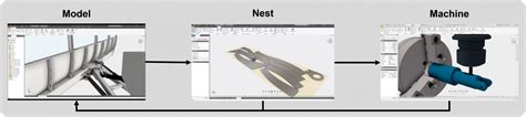 Explore CNC Posts For Autodesk Inventor Fusion