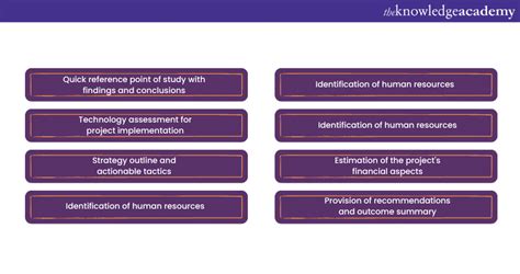 What Is A Feasibility Study Definition Types And Benefits