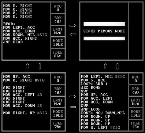 Textual Pornography TIS 100 SIGNAL WINDOW FILTER SEGMENT 60099