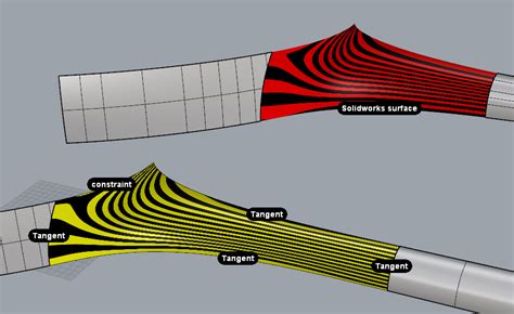 Exe Au Sk Shape Mo 32bit Patch Full Version Pc
