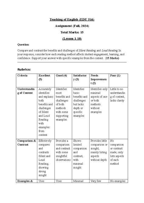 Fall 2024 Edu516 1 Assignement Solution Teaching Of English Edu 516 Assignment Fall 2024