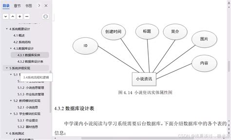 基于javamysqlssm的中学课内小说阅读与学习系统的设计与实现 Csdn博客