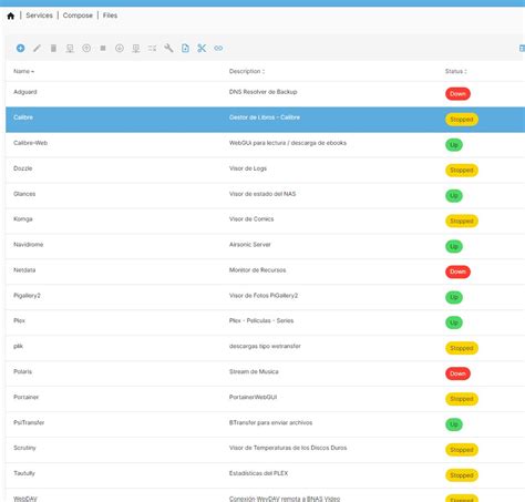 Omv Compose Pluguin Schedule Backup Stoped Containers And Do Not Re Up