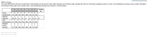 Solved MRP Lot Sizing Given The MRP Plan For The Next 8 Chegg Com