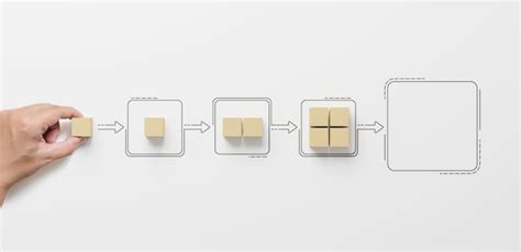 Premium Photo Business Process And Workflow Automation With Flowchart Hand Holding Wooden Cube