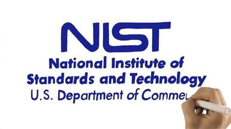 About NIST NIST