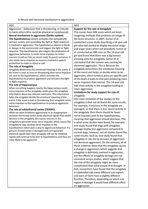 Aggression Tables Studocu