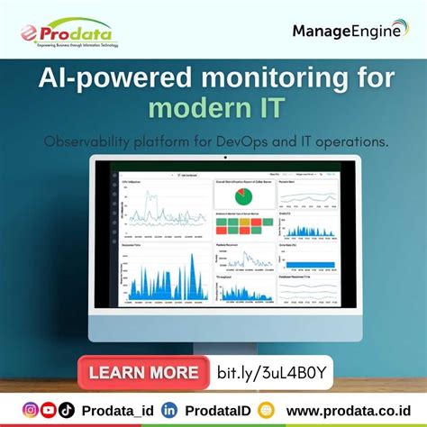 Site24x7 The Best Monitoring Solution Prodata Sistem Teknologi