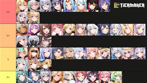 Ark Re Code Characters Tier List Community Rankings Tiermaker