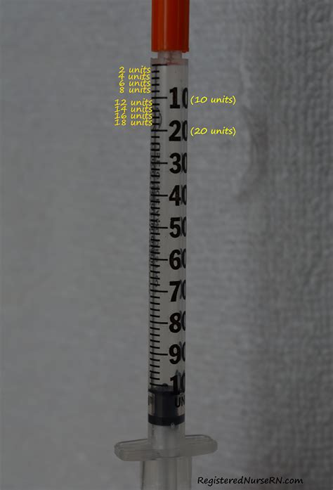 How To Read A Diabetic Syringe Expert Tips And Tricks Diabetes Diet Life