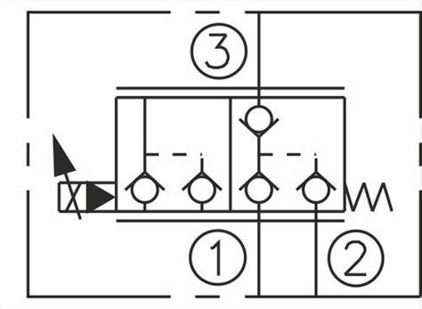 Multifunction Valves Servo Controls India