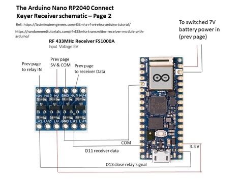 Arduino Nano Wireless Morse Code Key Ver And Ver Using MHz FS A Xmtr And Receiver