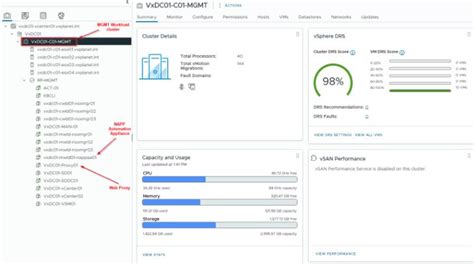 Serkan Ozdemir On Linkedin Nsx Application Platform Deployment With An Web Proxy