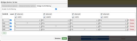 Dsa And Pvid Usage Examples Network And Wireless Configuration