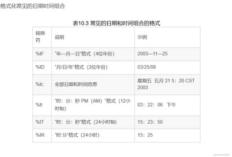 Javastring类详解与操作指南 Csdn博客 Javastring类详解与操作指南 Csdn博客
