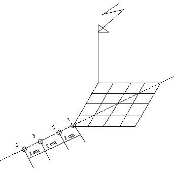 Configuration Of Grid That Used As Scale Model Download Scientific Diagram