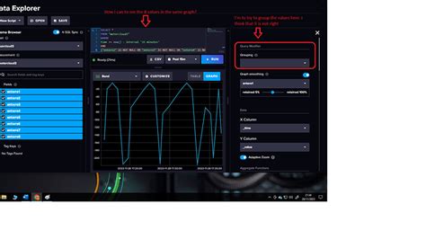 Problem Bucket Sql Error Tasks Influxdata Community Forums