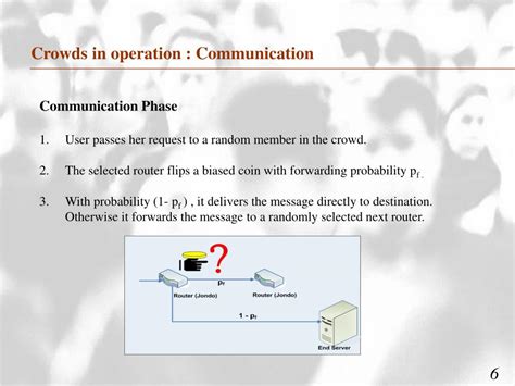 ppt crowds anonymity for web transactions powerpoint presentation