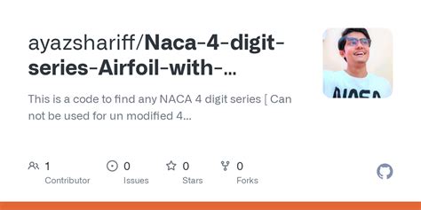 Github Ayazshariff Naca 4 Digit Series Airfoil With Written Code And Airfoil Plot This Is A
