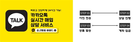 중고명품 아비드 믿을 수 있는 명품거래는 역시 아비드 아비드