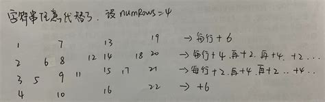 （python）leetcode 6：z字形变换python Iflens