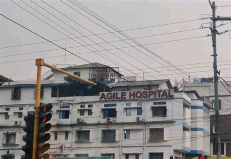 Muhammad Ahmed Qaiser On Linkedin Agile Managers Software