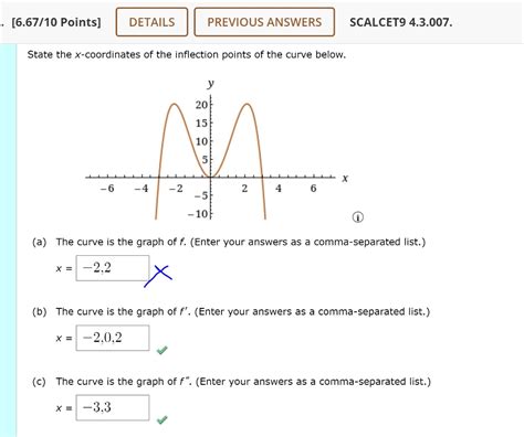Solved The X Y Coordinate Plane Is Given The Curve Enters The Window In The Third Quadrant