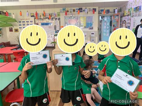 Setting Up Your Walls For Inquiry — Concept Based Teacher