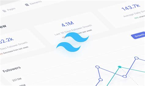 Advantages Of Using Hope Ui Template Built On Tailwind Css Iqonic Design