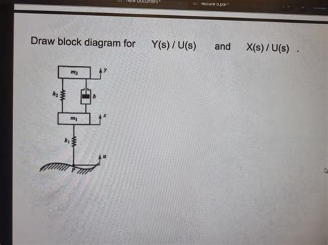 Solved Draw Block Diagram For Ysus ﻿and Xsus