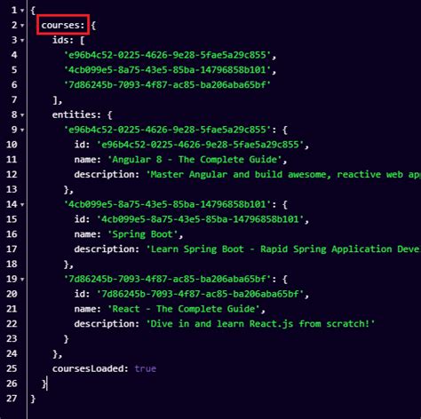 Angular A Detailed Introduction State Management With Ngxs