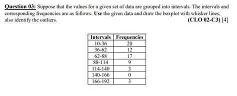 Solved Question 03 Suppose That The Values For A Given Set Chegg Com