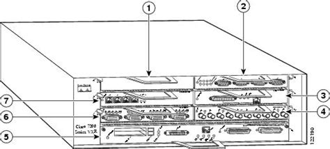 PA POS OC Single Port Port Adapter Installation And Configuration Guide Overview Cisco Port
