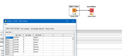Write Into Excel With File Name And Data Split Based On A Row Value Knime Analytics Platform