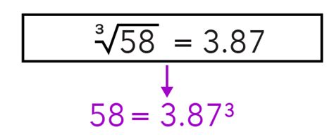 Estimation And Approximation How To Estimate Using Given Information Primary School Science