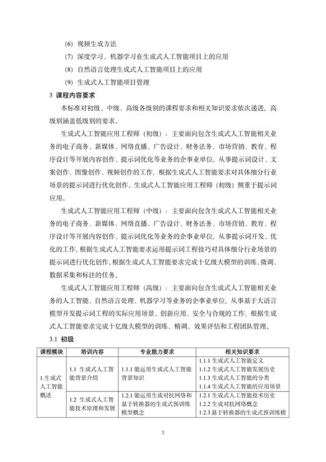 2025年人工智能ai大模型证书 已发布 Csdn博客