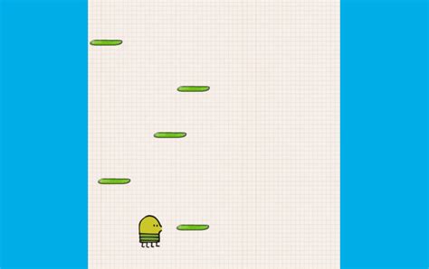 Doodler Jump Game In Javascript With Source Code Source Code And Projects