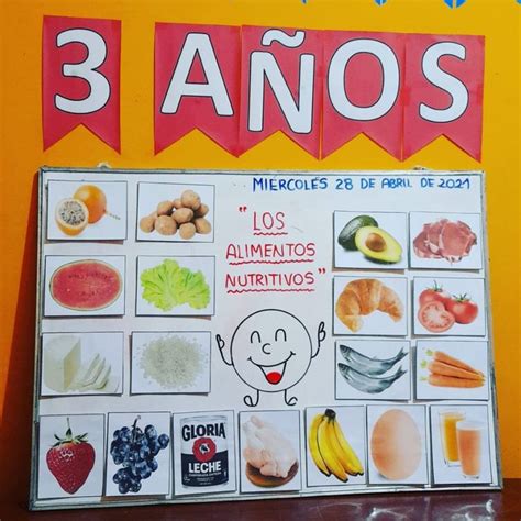 Alimentos Nutritivos Y No Nutritivos Alimentos Nutritivo