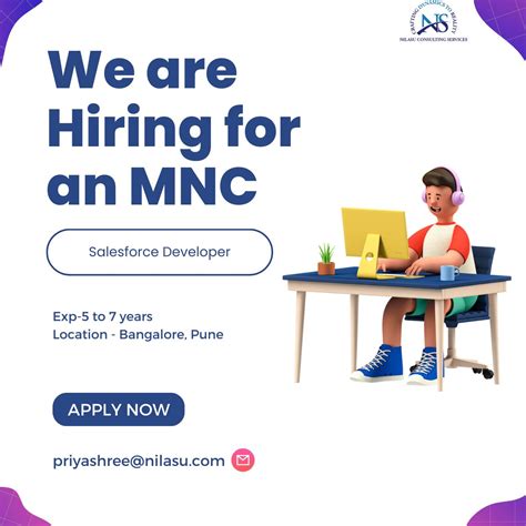 Priyashree Roy On Linkedin Bangalore Pune Salesforce Sfdc Aura Lighting Hiring