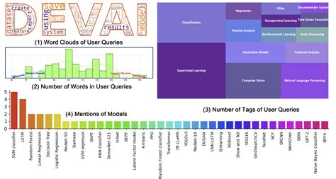 devai benchmark devai · datasets at hugging face