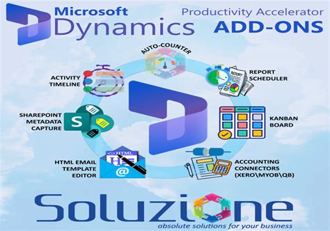 Accelerator Add Ons For Dynamics 365 Soluzione