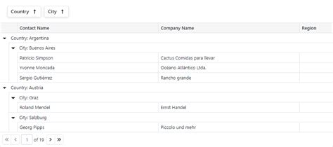 Data Grid Wpf Controls Devexpress Documentation